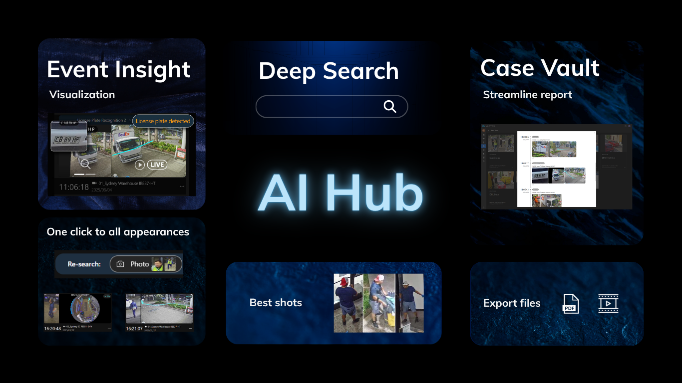 3 Ways VORTEX AI Hub Improves AI-Powered Video Surveillance | VORTEX